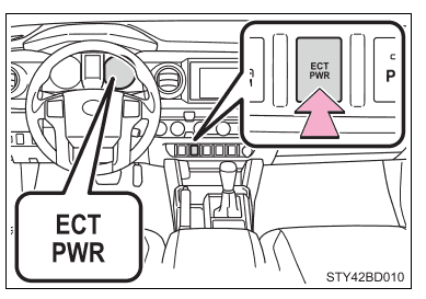 What does the ECT PWR button do? - ADL Magazine